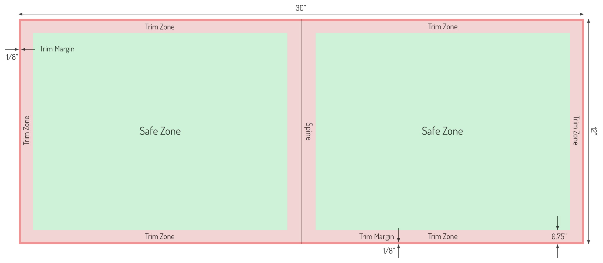 Book Design Guidelines | OODIO